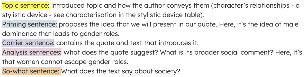 The ultimate guide to properly analyzing texts