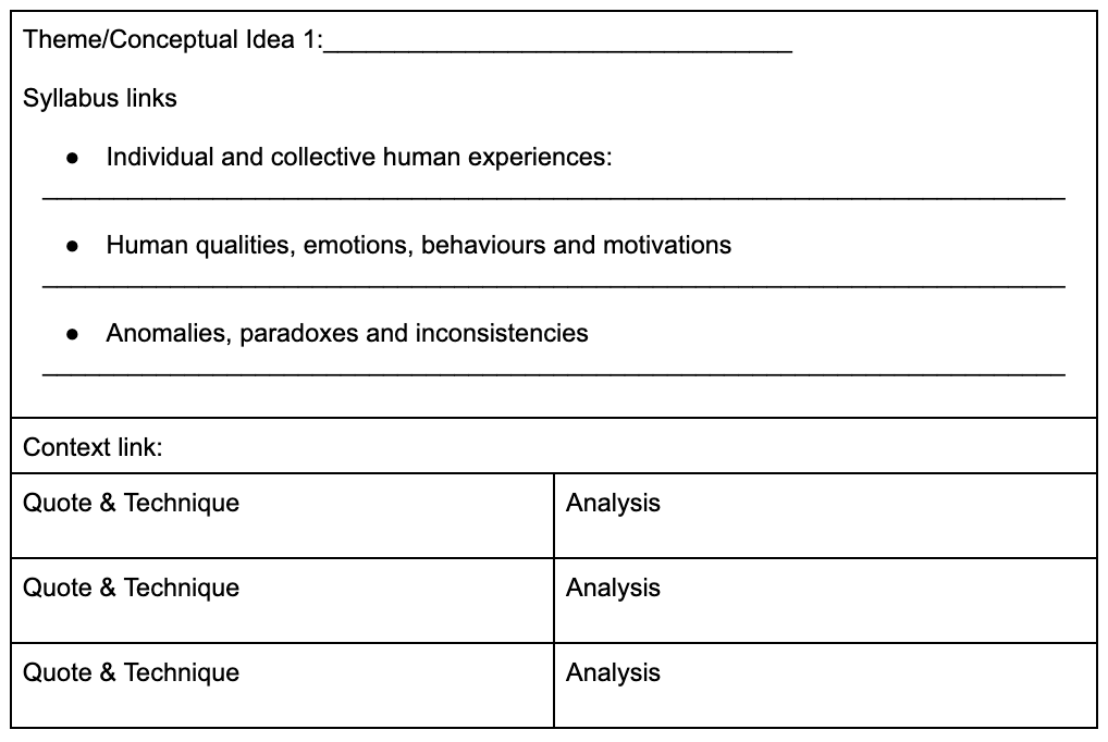 How to memorise English Essays effectively and adapt them to ANY question