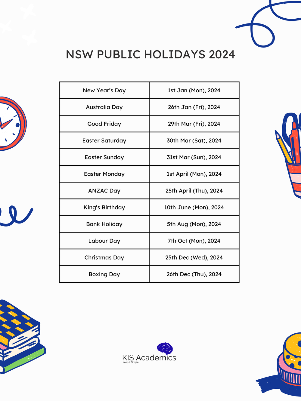NSW School Holidays, Term Dates, Public Holidays.