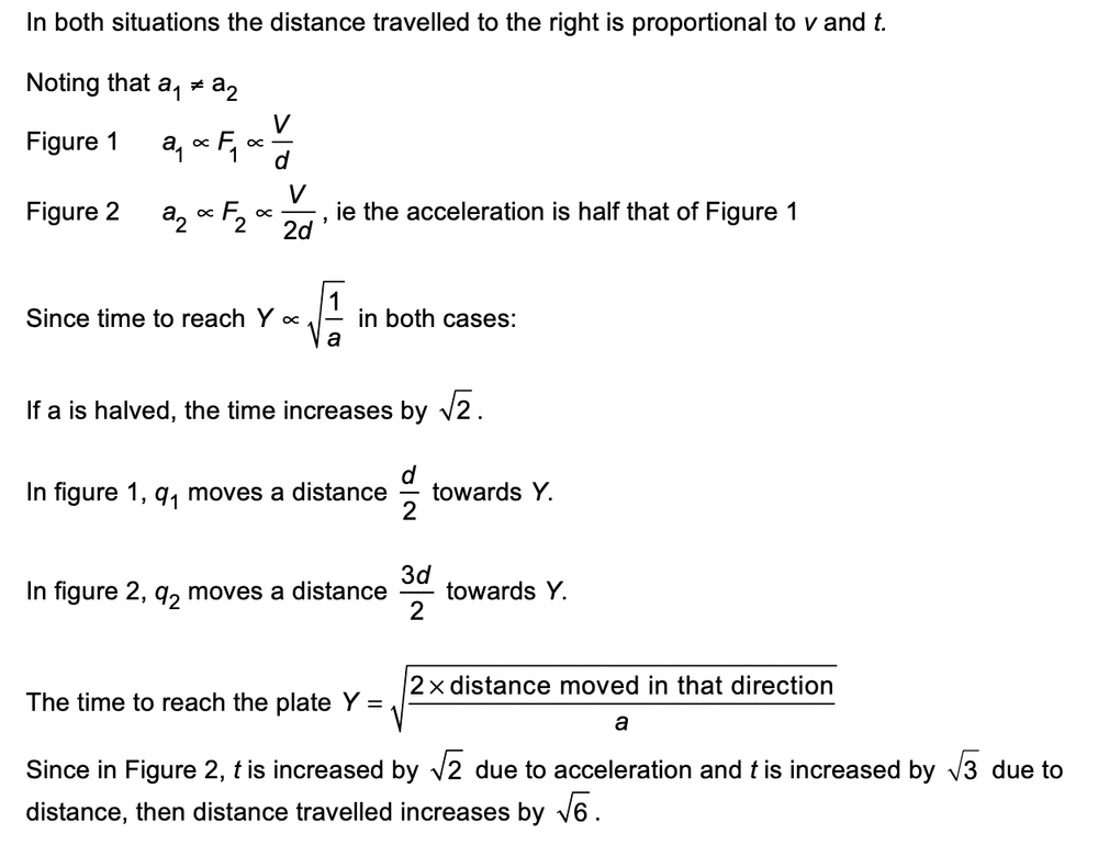 HSC Physics: Practice Questions for Electromagnetism | KIS Academics