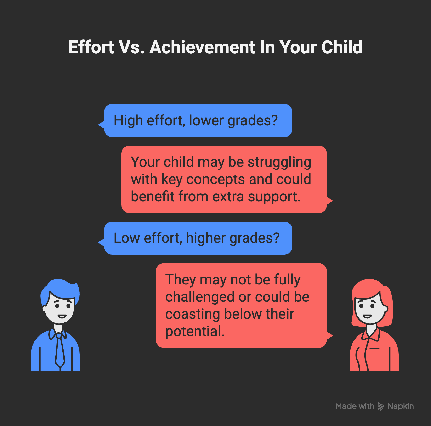 How To Read & Understand Australian School Reports | KIS Academics