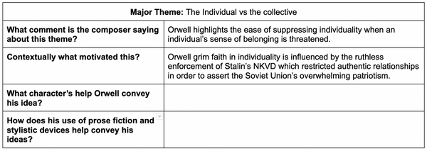 The ultimate guide to properly analyzing texts