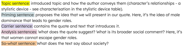 The ultimate guide to properly analyzing texts