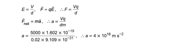 HSC Physics: Practice Questions for Electromagnetism | KIS Academics