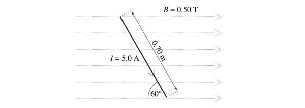 HSC Physics: Electromagnetism Practice Questions